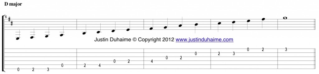 Practicing Major Scale Key Signatures in Open Position – Justin Duhaime